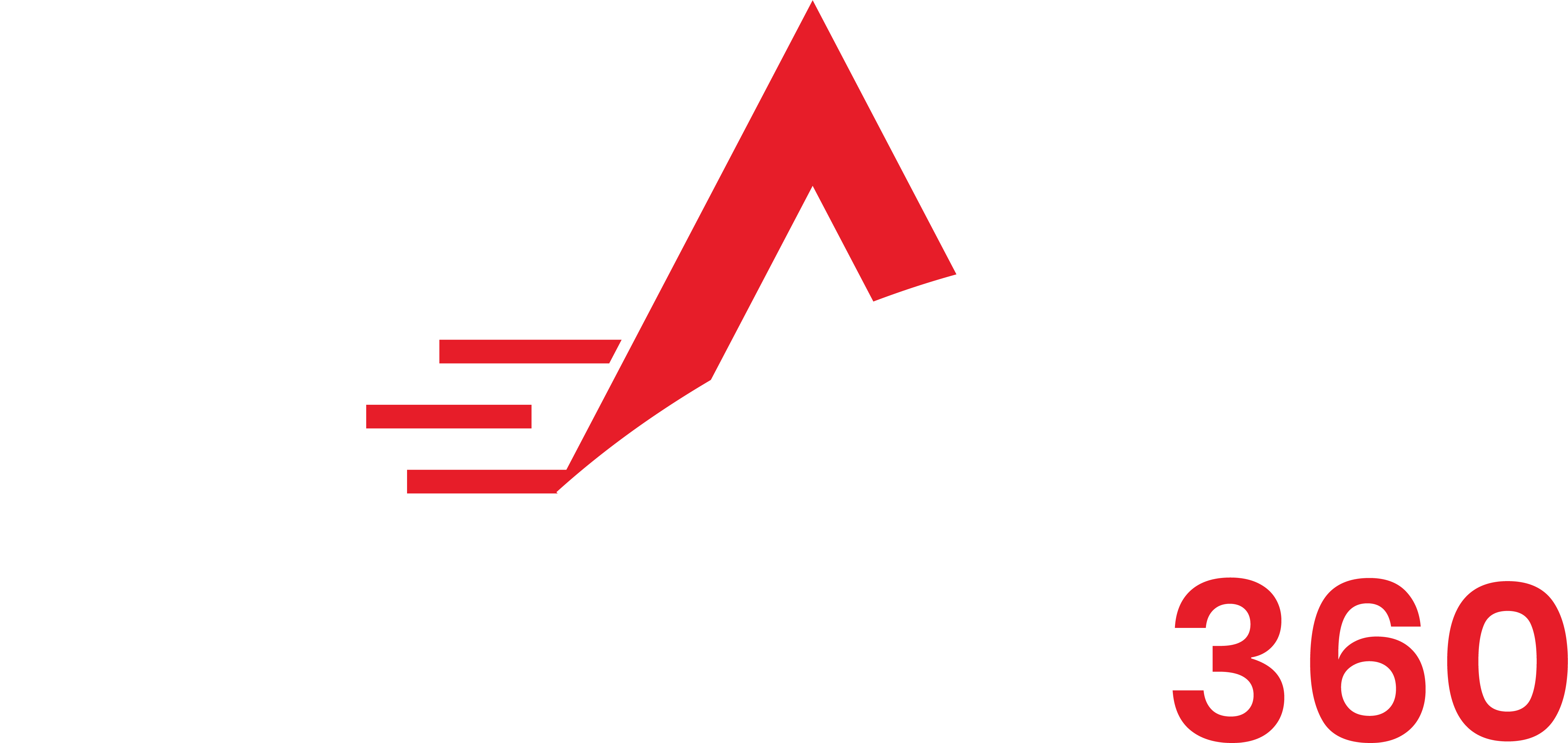 AccuAuto 360 — Auto Appraisal CRM